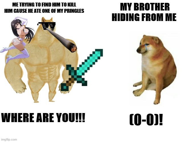 Buff Doge vs. Cheems Meme - Imgflip