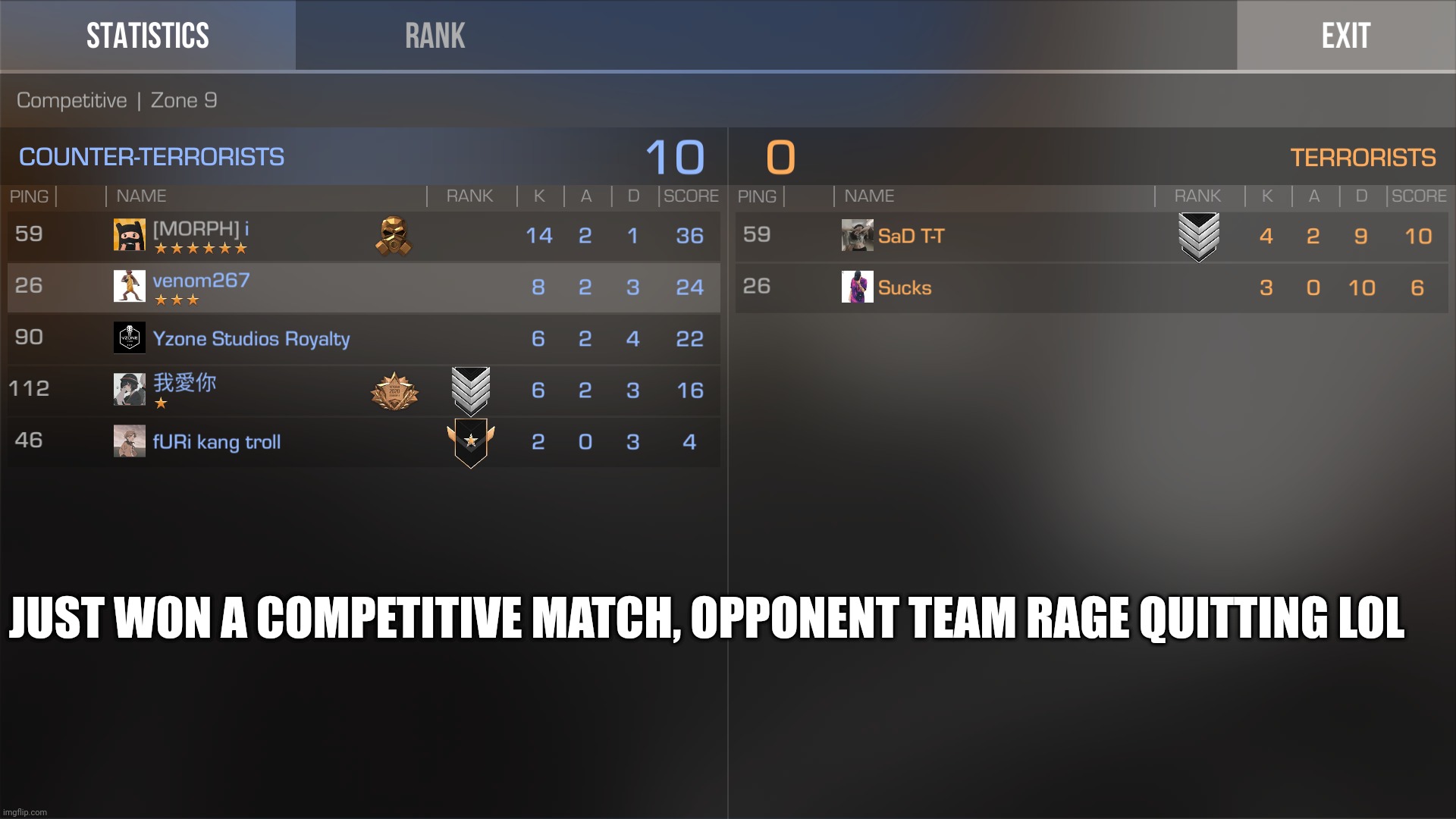 also dead stream - Imgflip