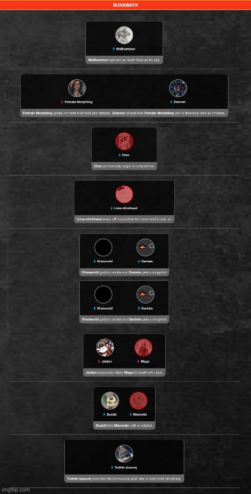 Don’t mind the duplicate. - Imgflip