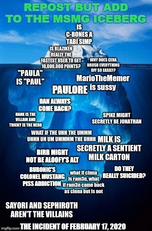 Also what happened February 17th - Imgflip