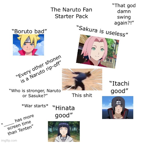 Toxic Naruto fans - Imgflip