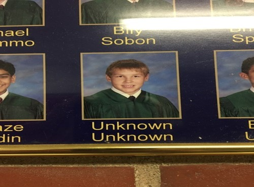 Unknown Unknown Blank Template - Imgflip