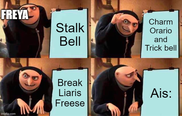 Freya's Plan - Imgflip