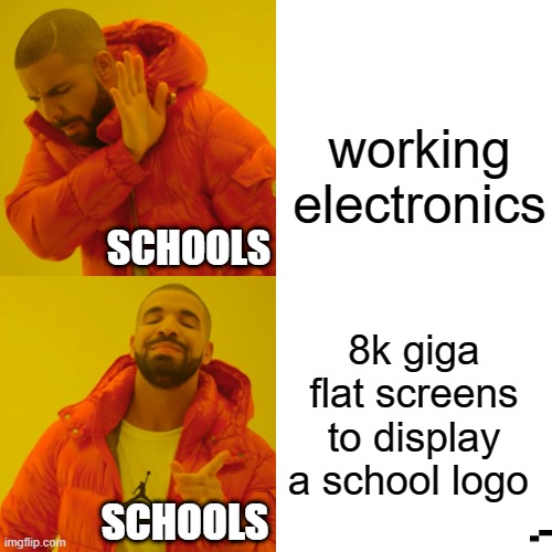 Drake Hotline Bling Meme - Imgflip