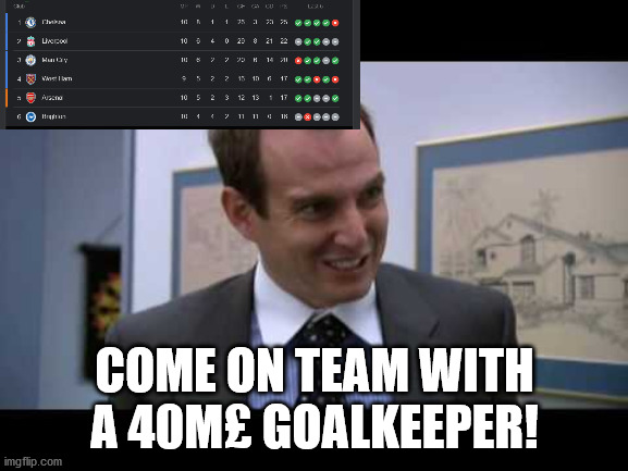 Arrested Development Gob Come On - Imgflip