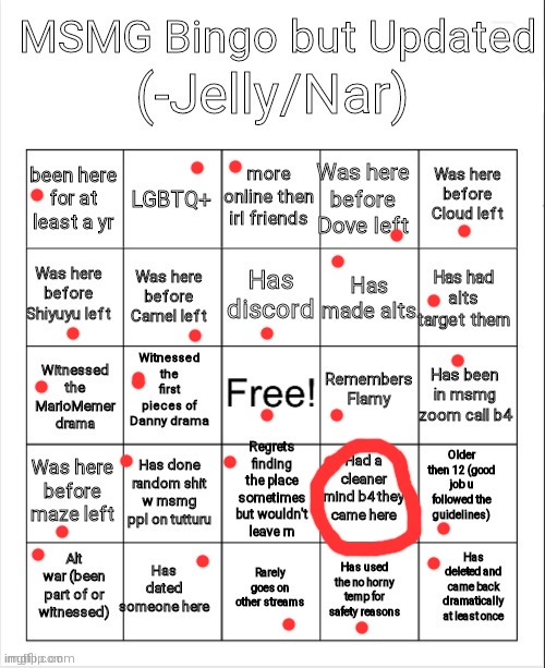 istfg i used to be so pUrE - Imgflip