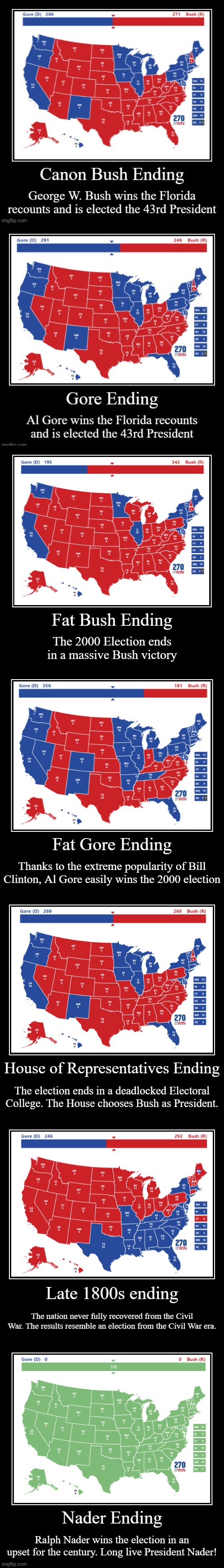 2000 ELECTION: All endings! - Imgflip