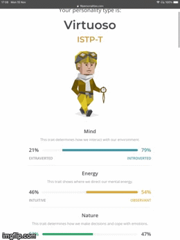 Mbti - Imgflip