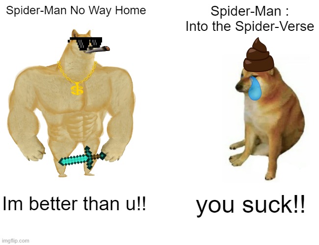 Buff Doge vs. Cheems Meme - Imgflip