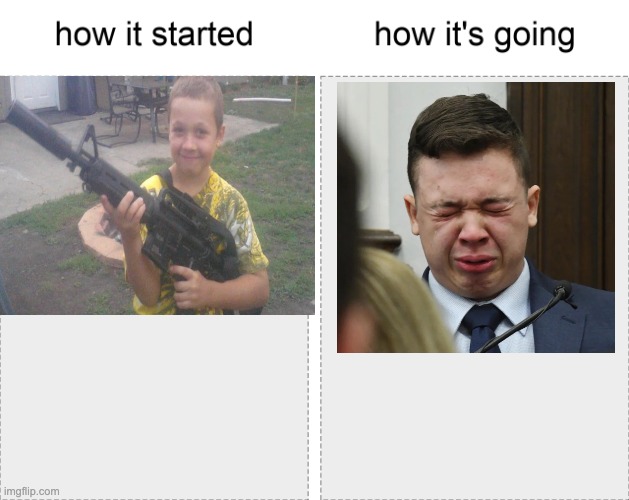 How it started vs how it's going - Imgflip
