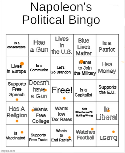 See the comments for clarification on certain answers - Imgflip