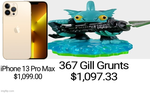 gill grunt - Imgflip