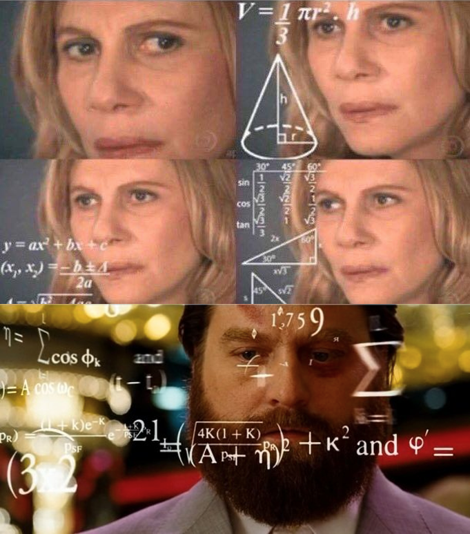 Calculating Man And Woman Blank Template Imgflip