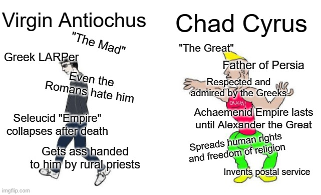 Virgin vs Chad - Imgflip