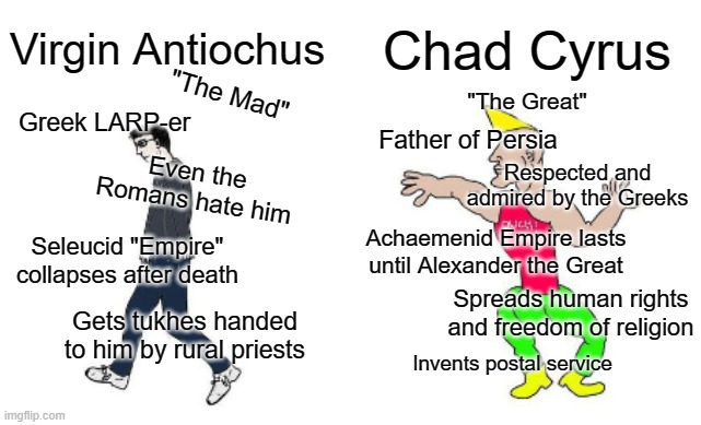 Virgin vs Chad - Imgflip