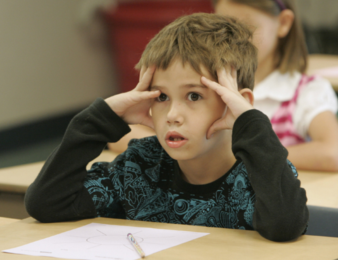 Confused Student Blank Template Imgflip