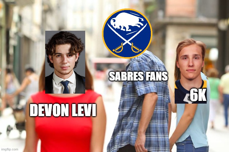 Sabres reddit and Goalie Prospects - Imgflip