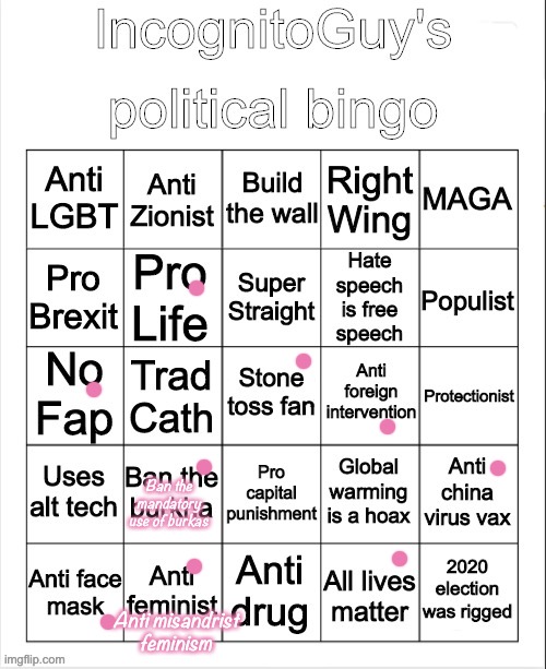 Oh well, no bingo… - Imgflip