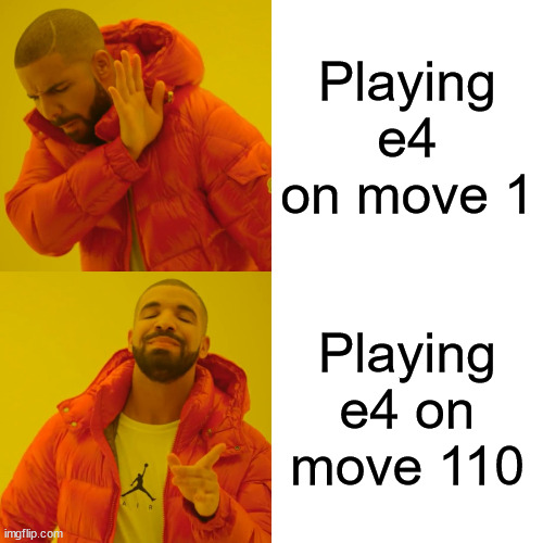 Drake Hotline Bling Meme - Imgflip