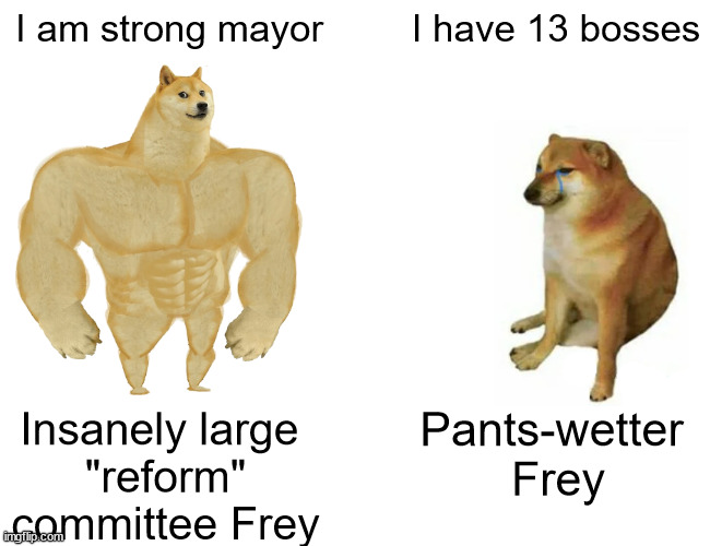 Buff Doge vs. Cheems Meme - Imgflip