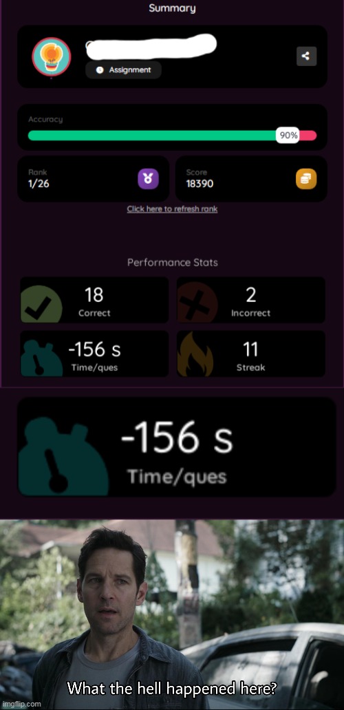 How Did I Get A NEGATIVE Time Imgflip