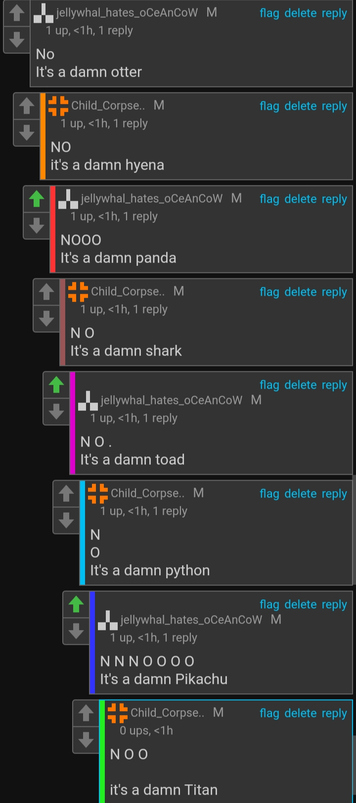 Me and Nar Blank Template - Imgflip