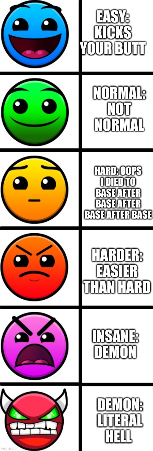 Gd Imgflip Gd Imgflip
