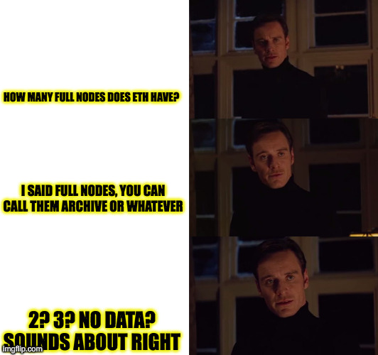 perfection - Imgflip