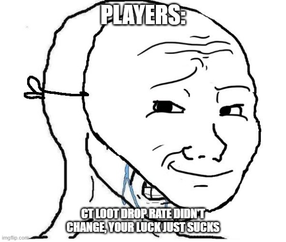 Forums | TORN