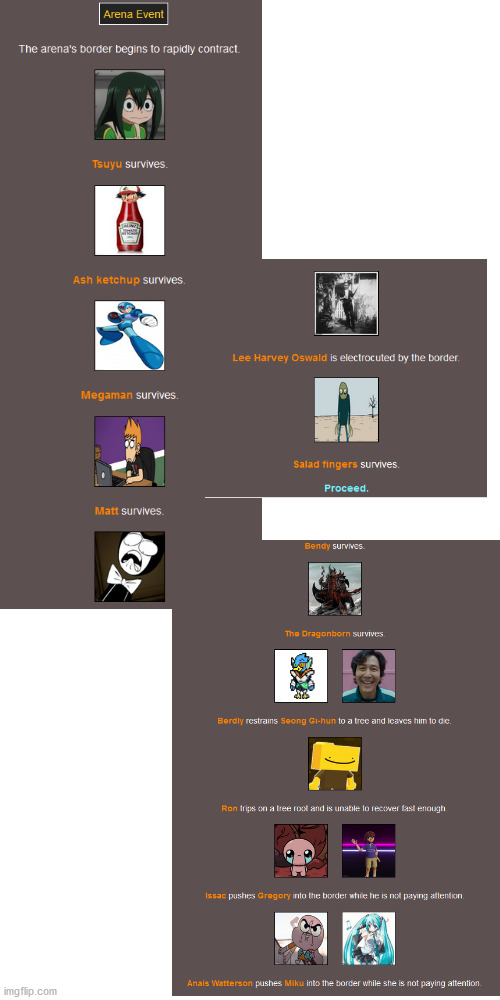 Part 6: arena event - Imgflip