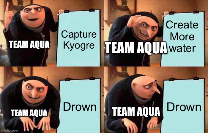 Gru's Plan Meme - Imgflip