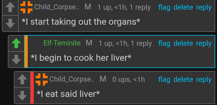 Me and Venus Blank Template - Imgflip