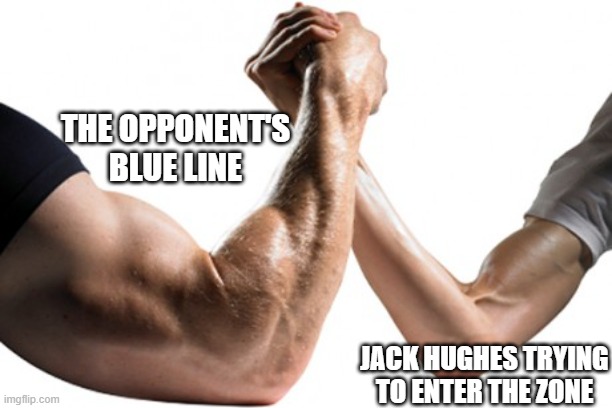 Strong Vs. Weak - Imgflip