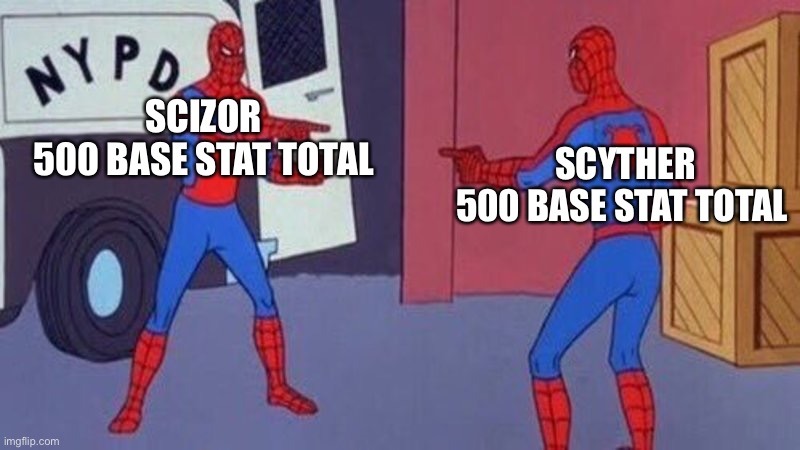 spiderman pointing at spiderman - Imgflip