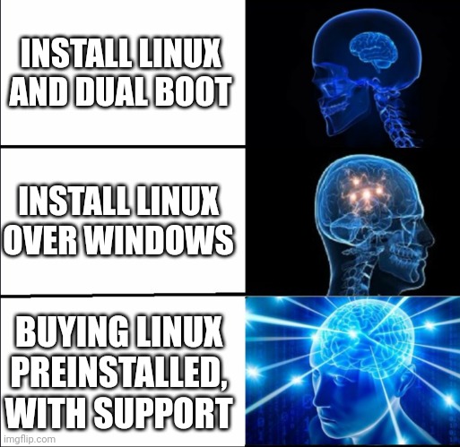 Galaxy Brain (3 brains) - Imgflip