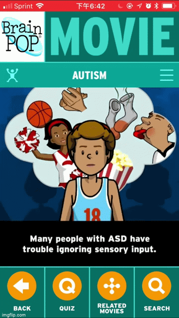 Basketball Game Autistic Brain - Imgflip