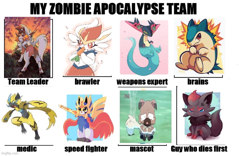 I Tried To Make A Up A Zombie Apocalypse Team With Some Of My Pok mon 