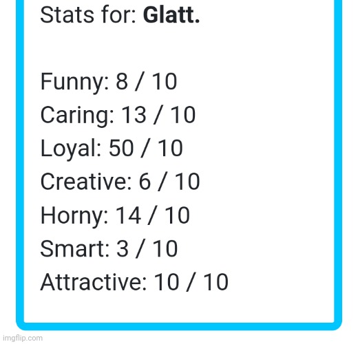 I am dumb. - Imgflip