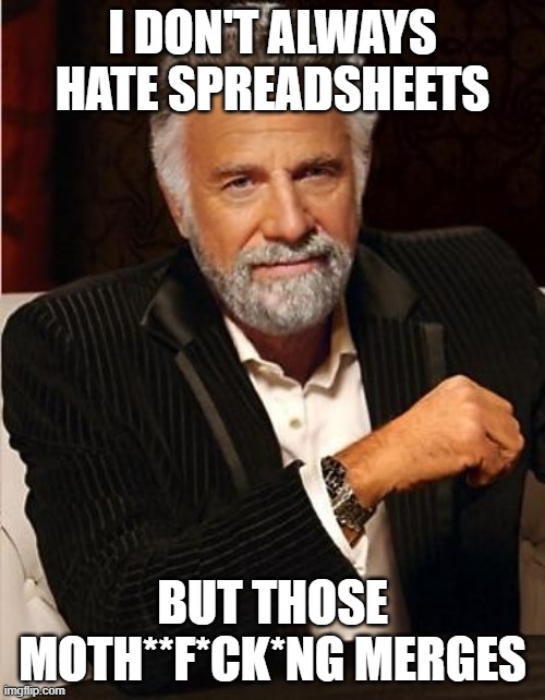 i don't always - Imgflip