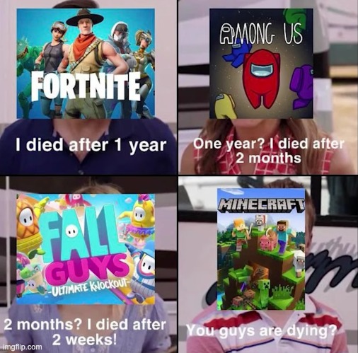 Minecraft never dies baby! - Imgflip