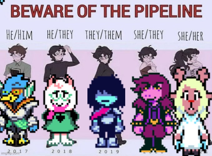 Image Tagged In Beware Of The Pipeline Imgflip