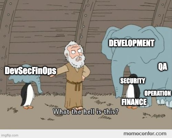 DevSecFinOps - Imgflip