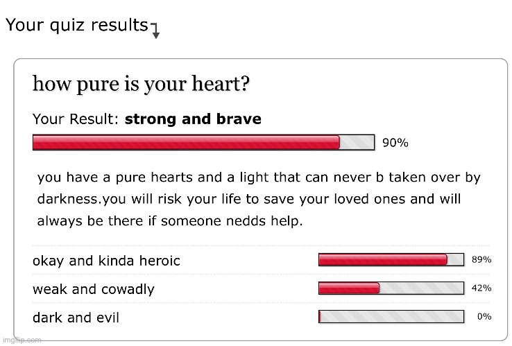 TFYM WEAK AND COWARDLY- - Imgflip