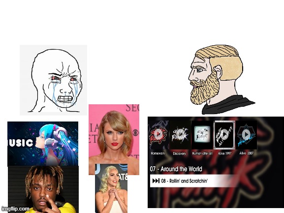 Blank White Template - Imgflip