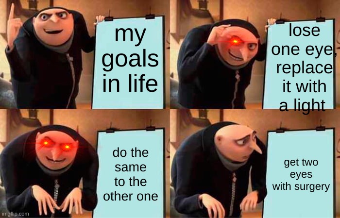 Gru's Plan Meme - Imgflip