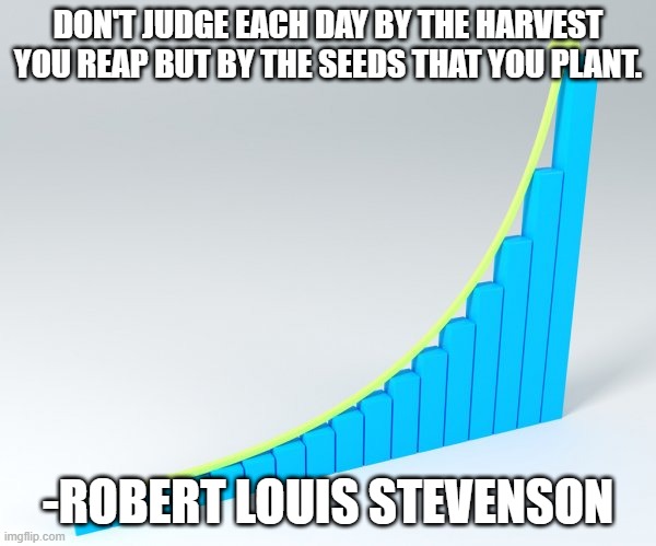 Exponential Growth - Imgflip