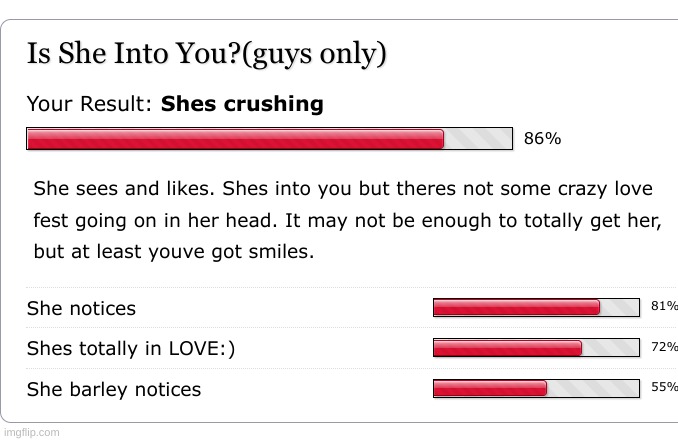 Decided to retake this because why not. - Imgflip