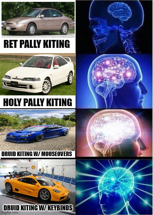 Expanding Brain Meme - Imgflip