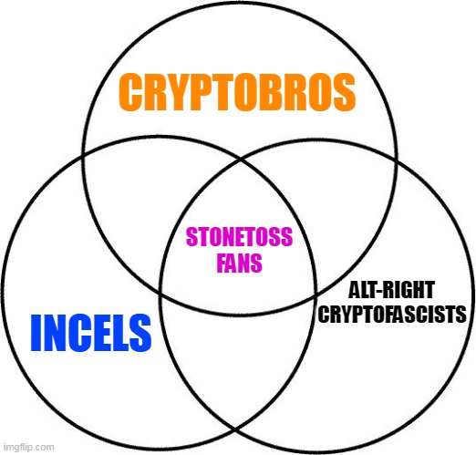 Imgflip Imgflip