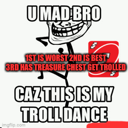 Get trolled - Imgflip